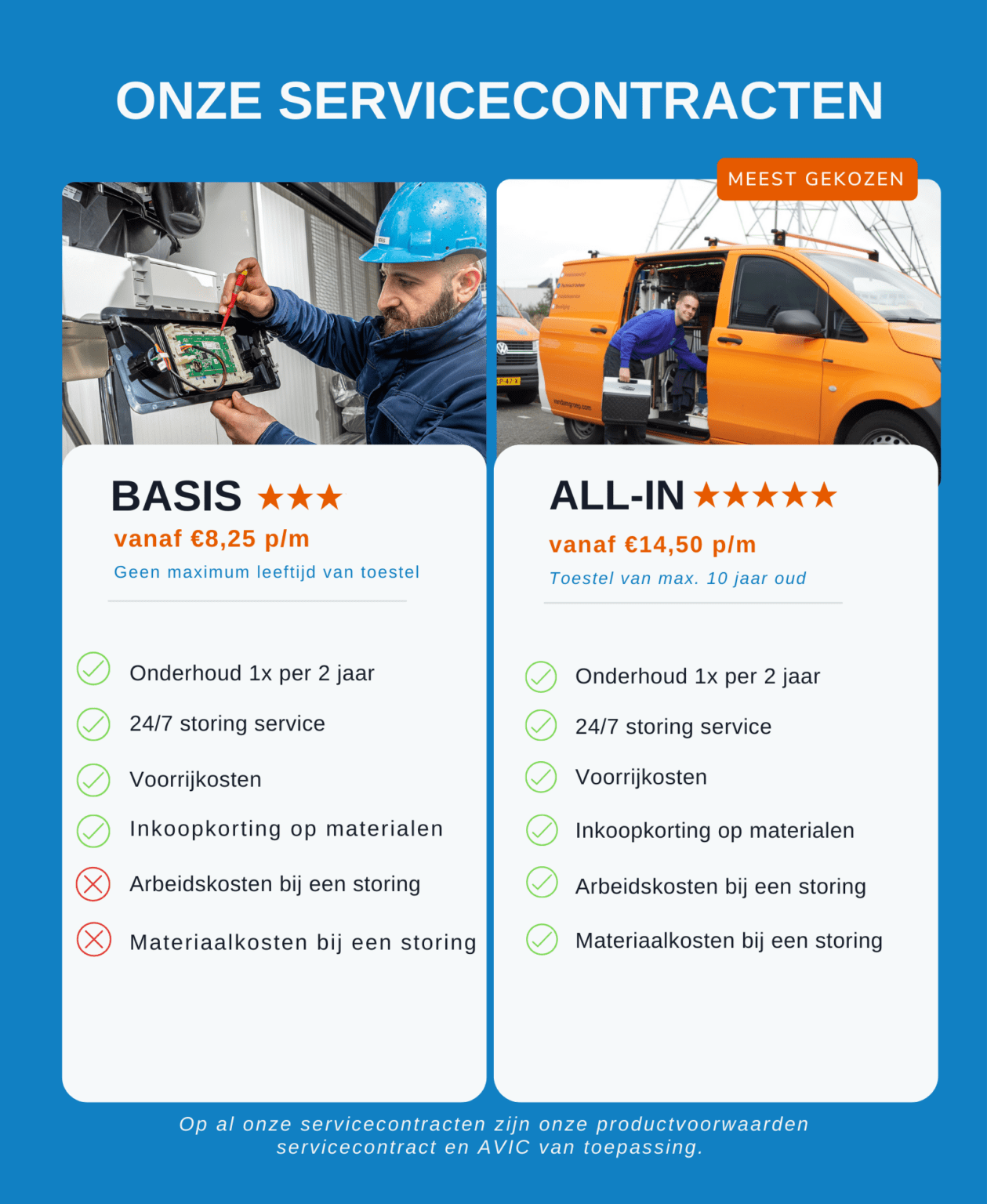 Servicecontract - Van Dam Groep